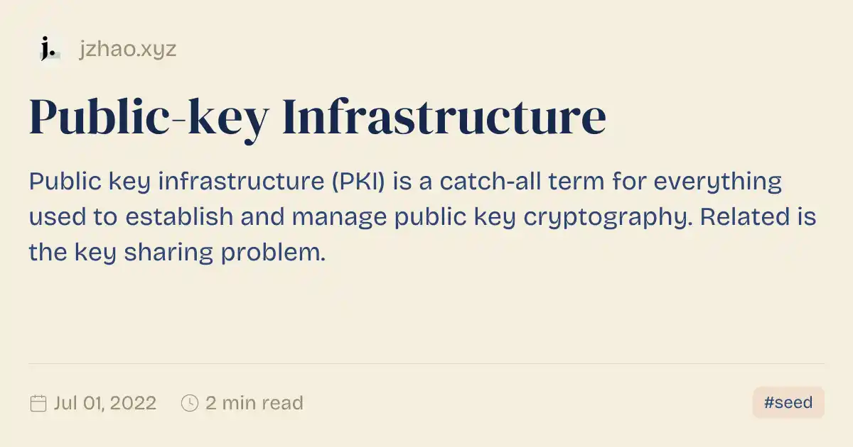 Public-key Infrastructure