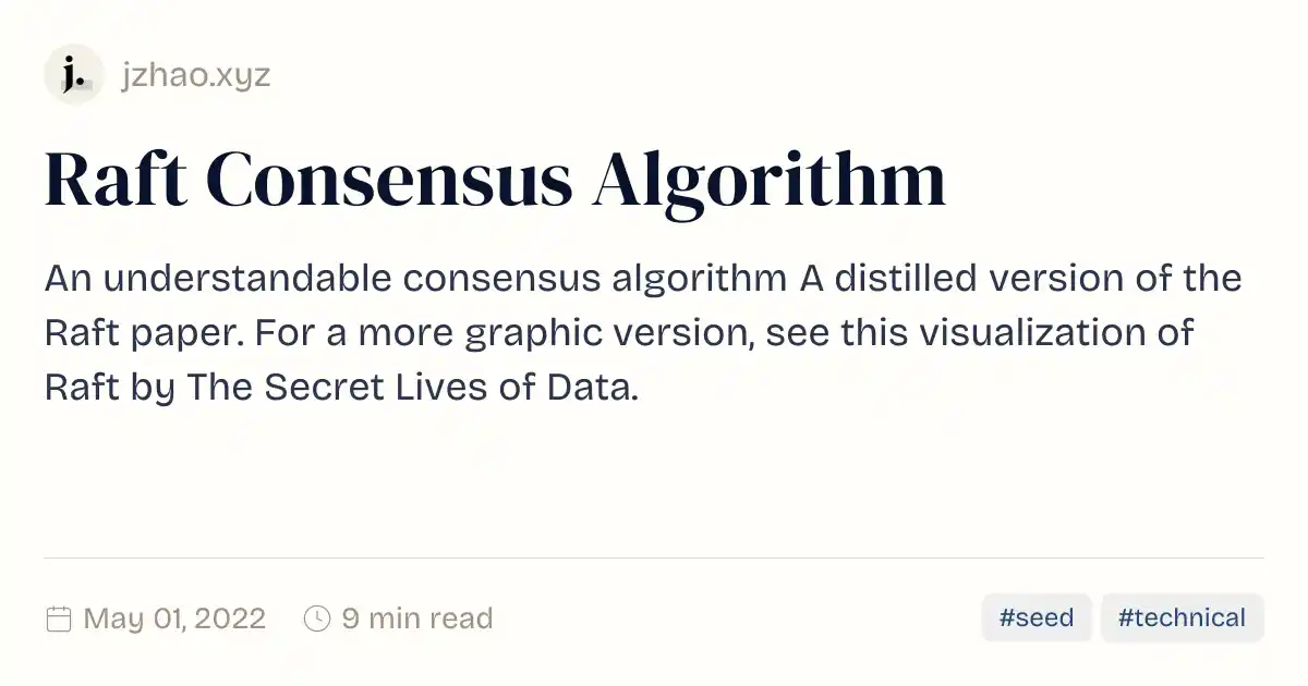Raft Consensus Algorithm