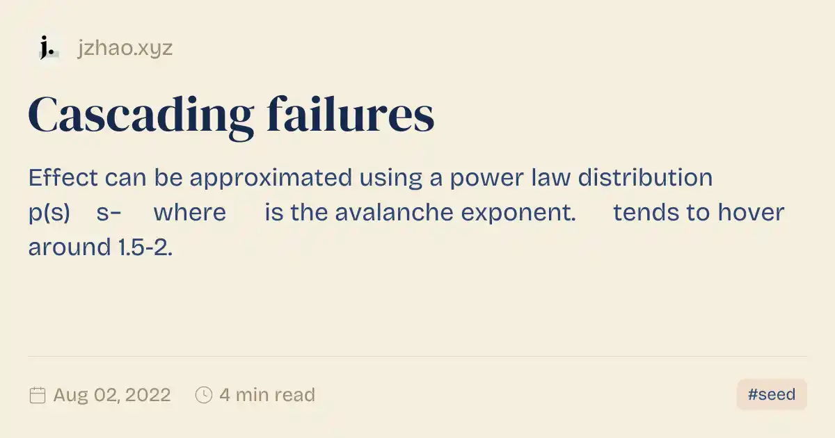 Cascading failures